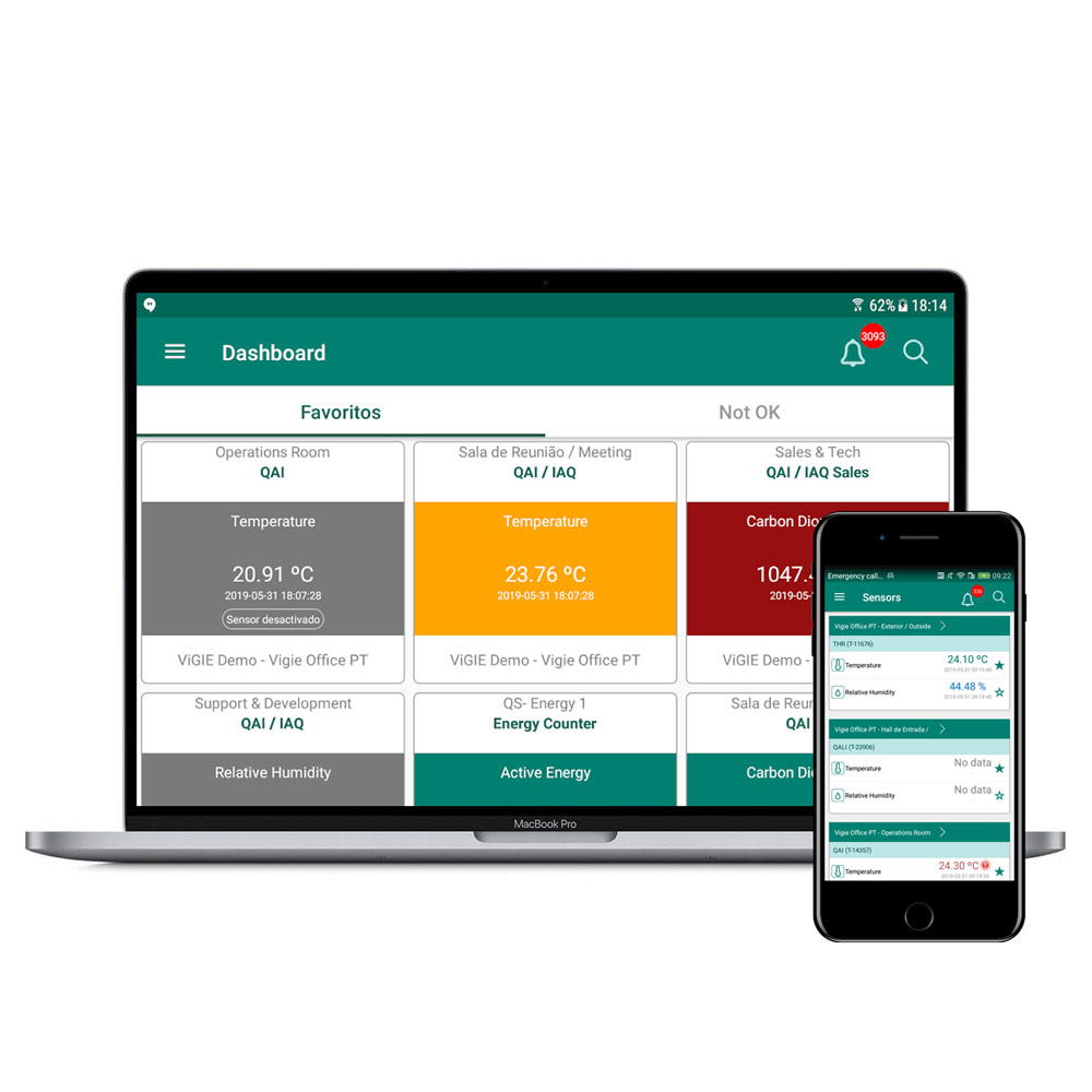 VMS Facility Monitoring System - FMS